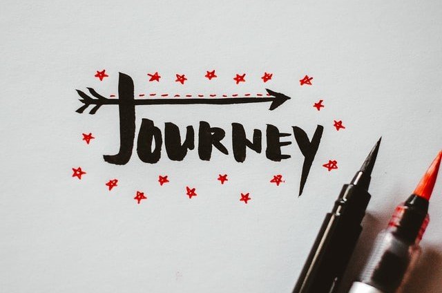 Finding Your “Fit”: How to Align Your Career With Your Values ...